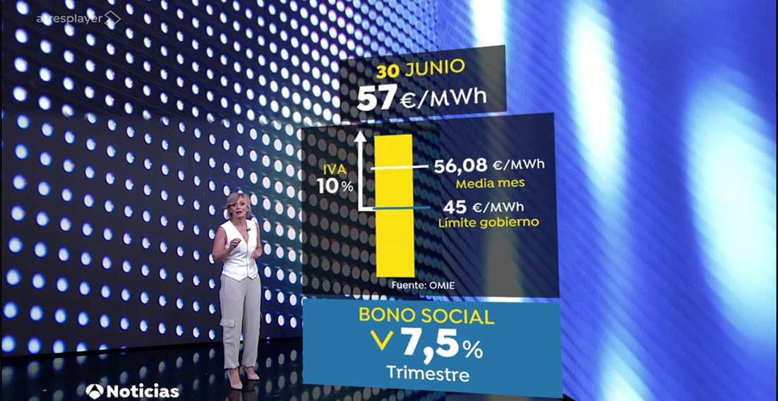 Y ahora… ¿qué pasa con el bono social? - proximaenergia